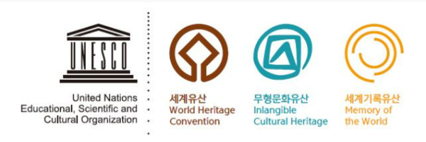 UNESCO Cultural Heritage